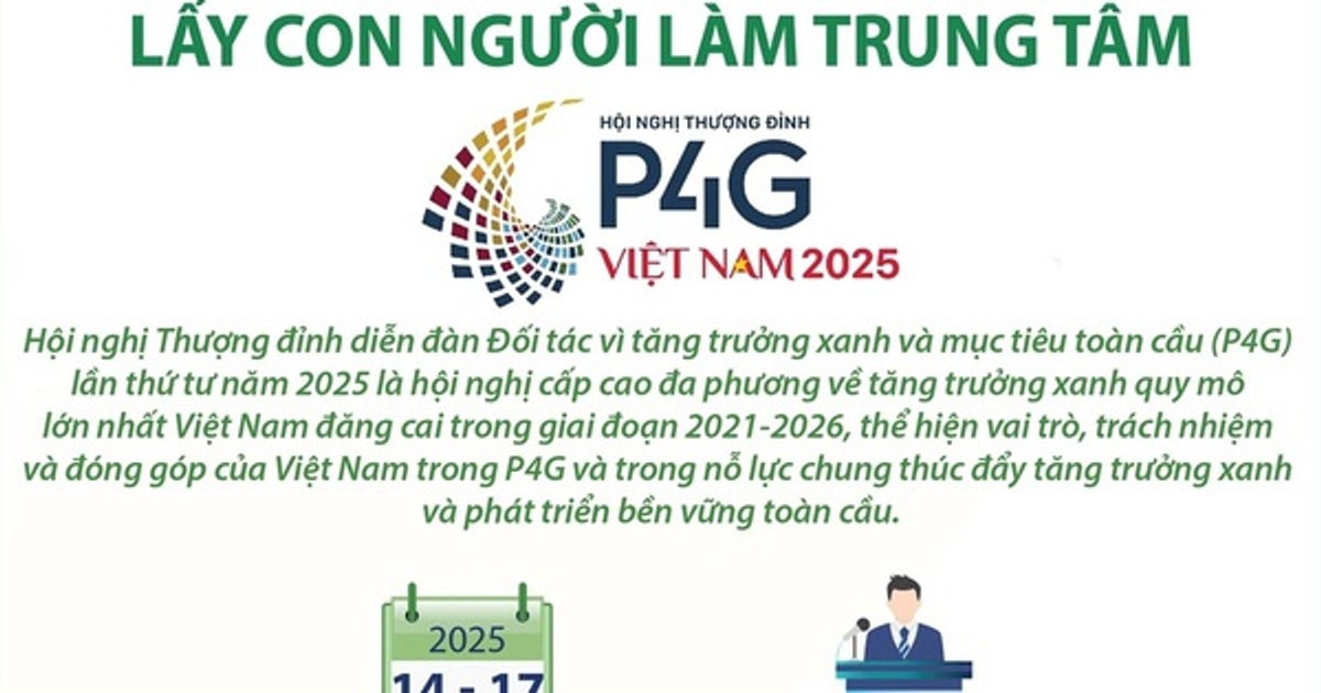 Hội nghị Thượng đỉnh P4G lần thứ tư năm 2025: Chuyển đổi xanh bền vững, lấy con người làm trung tâm