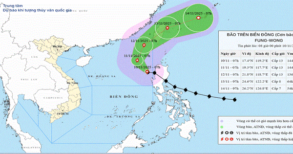 Bão Fung Wong di chuyển theo quỹ đạo trái quy luật